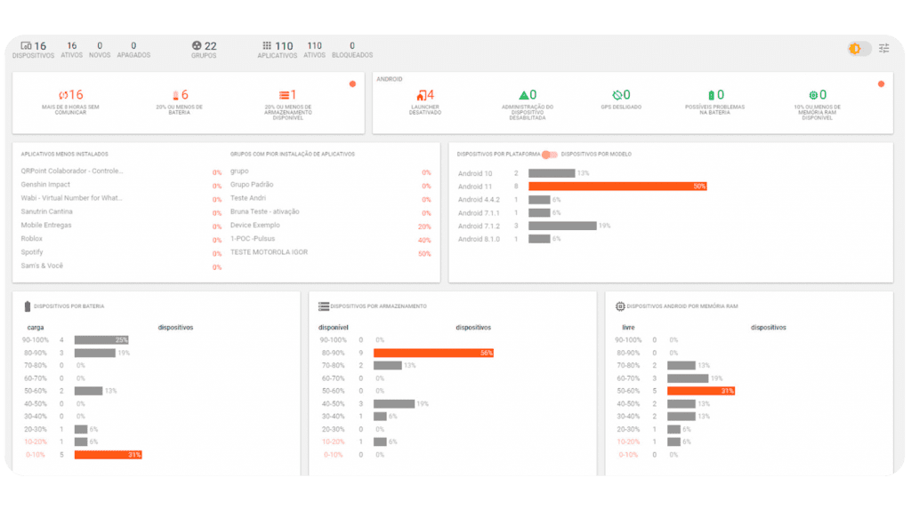 Setup Guide Pulsus | Pulsus