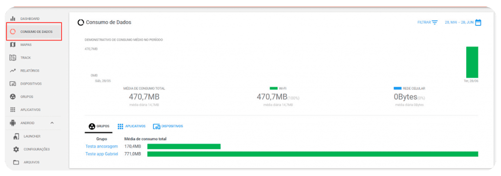 Setup Guide Pulsus | Pulsus