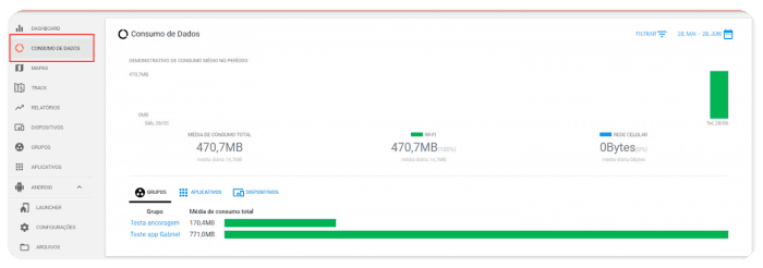 Setup Guide Pulsus | Pulsus